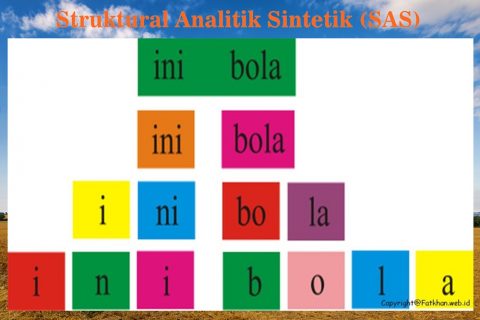Yuk Lebih Tau Tentang Metode SAS Untuk Pembelajaran - Jasa Olah Data Gama Statistika