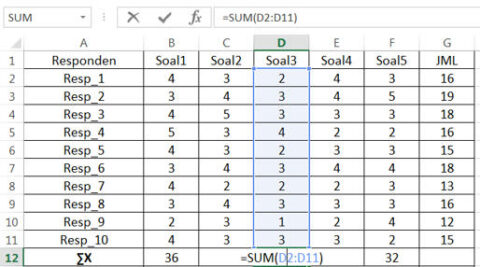 Metode Summative Ratings (Excel) Sangat Membantu - Jasa Olah Data Gama ...